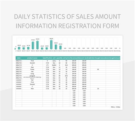 Free Daily Statistics Templates For Google Sheets And Microsoft Excel Slidesdocs