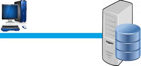 Utilizando Swing Com Banco De Dados Mballem Programando Com Java
