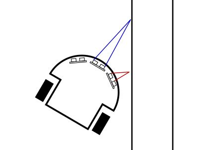 Robot esquiva obstáculos con Arduino castillowiki