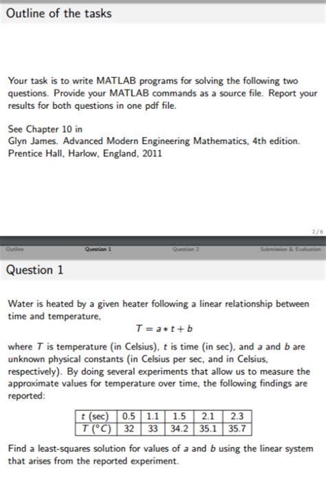 Solved Your Task Is To Write Matlab Programs For Solving The