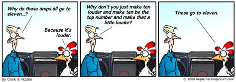 Product Increment Scrum Artifact [scrum Guide Video] — Michael Vizdos