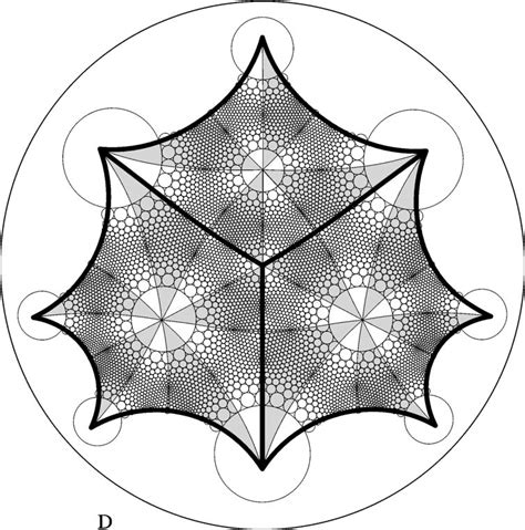 Figure 1 From A Circle Packing Algorithm Semantic Scholar