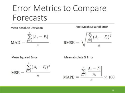Time Series Analysis And Forecasting In Practice Pptx Financial Industry Industries