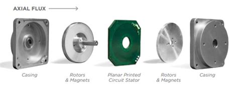 Whats In ECM S PCB Stator Motor PCB Stator Tech