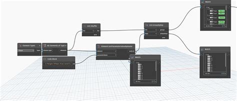 Creating Sublists From List Of Floors Of Equal Parameter Values Revit