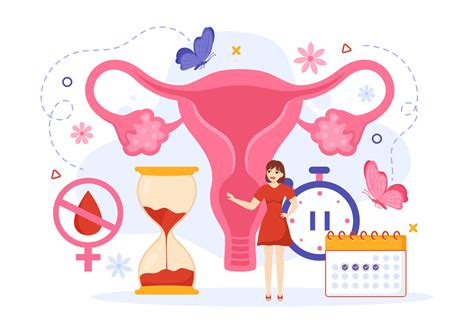 Hrt Or Hormone Replacement Therapy Acronym Vector Illustration With