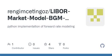 Github Rengimcetingozlibor Market Model Bgm Model Python