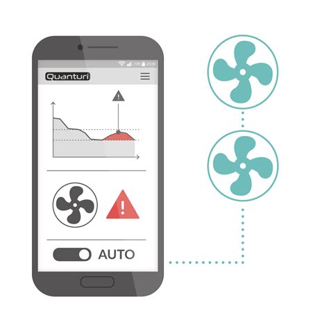Multipoint Grain Bin Monitoring System Quanturi