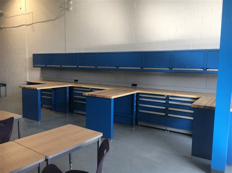 School Workstations Metric