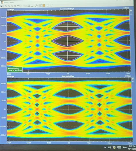 Tektronix On Linkedin Pcie Pcie6 Ocpsummit23 Ai