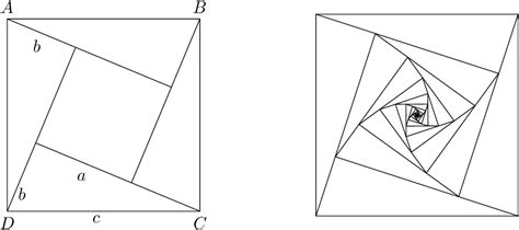Figure 1 From An Uncountable Number Of Proofs Of Pythagoras Theorem Semantic Scholar