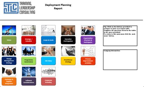 Deployment Strategy Support TLC Global