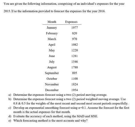 Solved Please Work Out The Attached And Show Workings If It