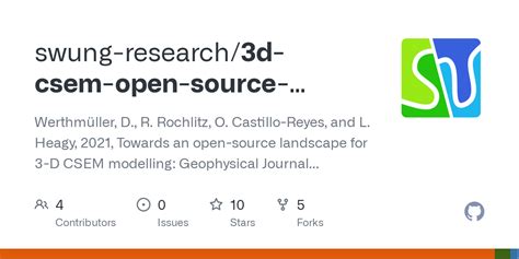GitHub swung research 3d csem open source landscape Werthmüller D R Rochlitz O Castillo
