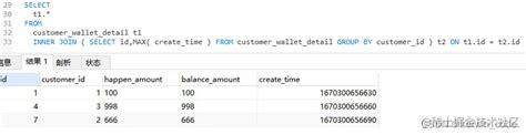 Mysql分组查询每组最新的一条数据（三种实现方法）mysql分组查询每组最新的一条数据三种实现方法，三种方法适配业务不 掘金