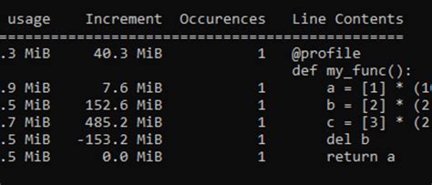 计算 Python 代码的内存和模型显存消耗的小技巧 Deephub Segmentfault 思否