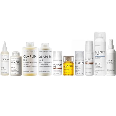 Olaplex Kit Complete Collection Blow Dry