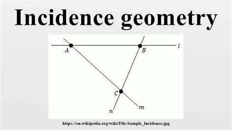 Incidence Geometry Youtube
