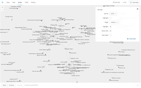 Create A Bivariate Graph