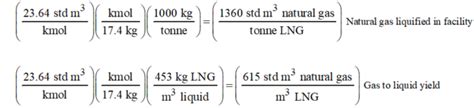 Useful Lng Conversions And Lng Parity Value With Crude Campbell Tip Of The Month