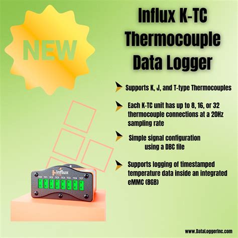 Cas Dataloggers On Linkedin Datalogger Temperaturemonitoring