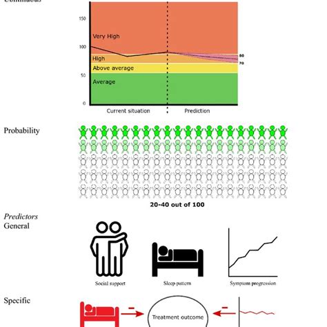 Images That Were Used In Case Of The Attribute Representation Level Download Scientific