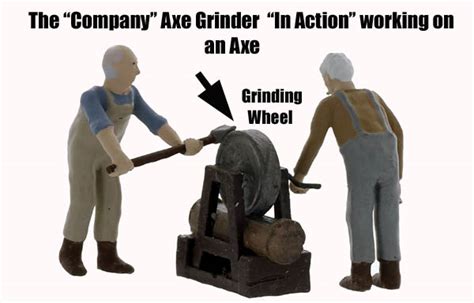 Ho Scale Logging Figures And Equipment