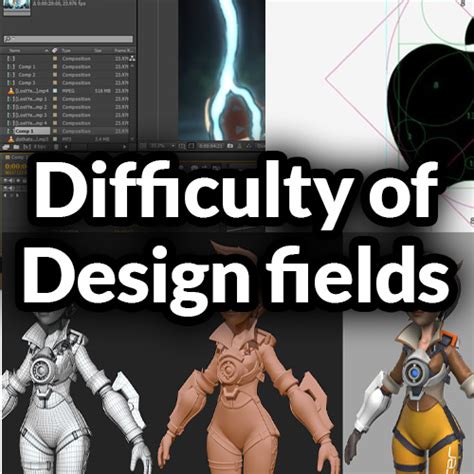 Create A Difficulty Of Design Fields Tier List Tiermaker