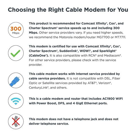 Mua Mg7550 Modem With Built In Gigabit Wifi Approved For Comcast