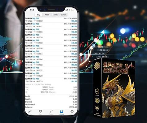 Code A Custom Trading Bot Into Mt4 And Mt5 By Austinndev Fiverr