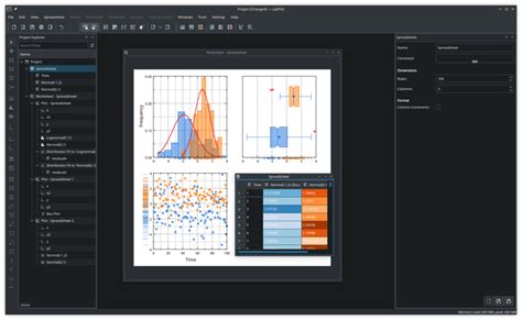 labplot in action labplot