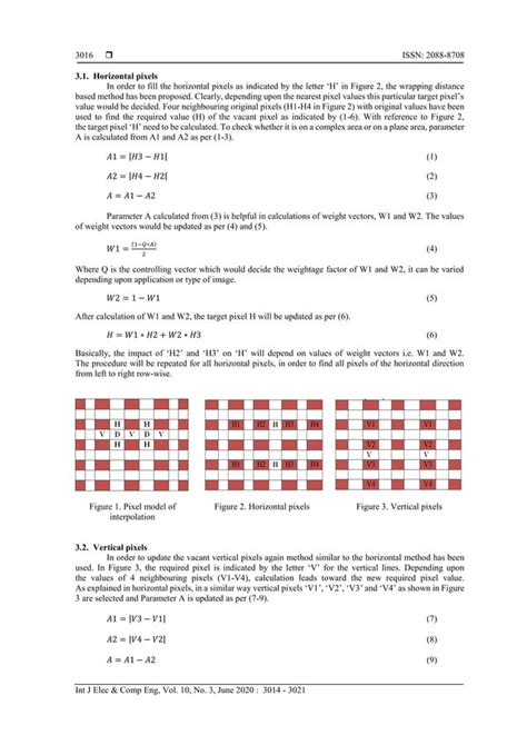 content adaptive single image interpolation based super resolution of