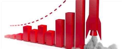 optimisation of moving average crossover trading strategy in python