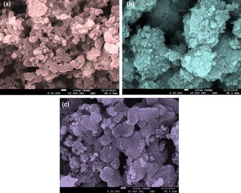 SEM Images Of A Paste B Pure TiO And C Paste TiO Nanocomposite Download Scientific Diagram