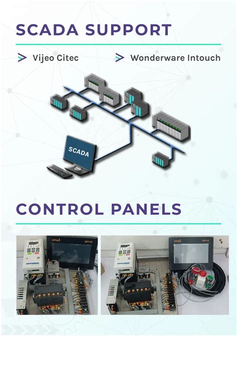 Plc System Programming Service At ₹ 8000day In Mumbai Id 2854414853588