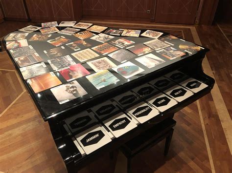 Music Thinking Workshop For Communication Experts Music Thinking