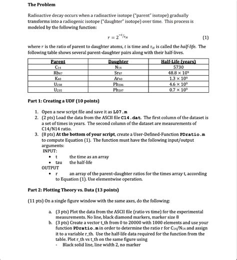 Solved The Problem Radioactive Decay Occurs When A Chegg