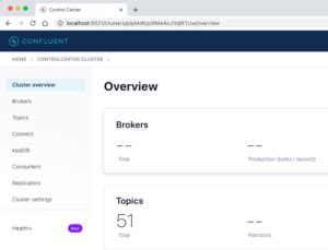 Docker Compose Kafka Setup Confluent Cloud Lima S Cloud