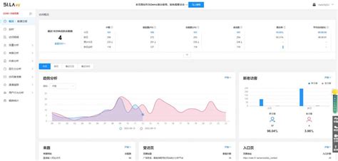 51la网站访问统计使用【图文教程】 51al csdn博客