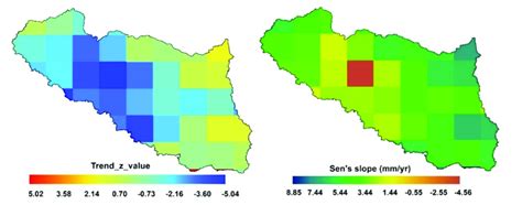 Spatial Distribution Of Sens Slope And Mk Test Z Statistics Over The Krb Download Scientific