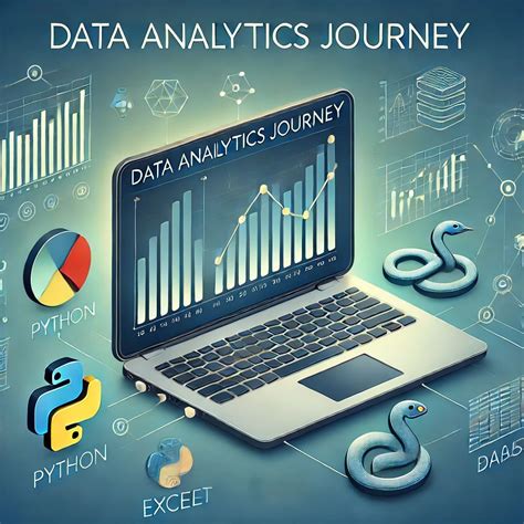 Shivam Kumar On Linkedin Dataanalytics Python Excel Sql