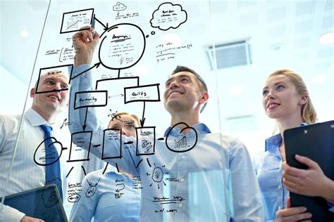 Sap Resource Scheduling And Asset Performance Management Havensight Consulting Group