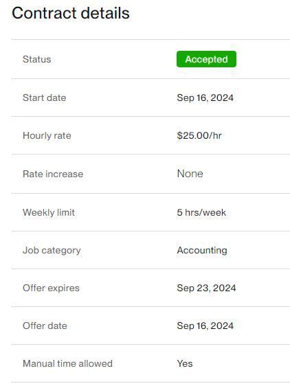 Transform Your Bidding Game With Muhammad Mursaleen Ahmad Muhammad