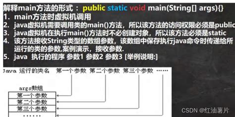 自学java的第二阶段——提升编程能力提升java代码水平 Csdn博客 自学java的第二阶段——提升编程能力提升java代码水平 Csdn博客