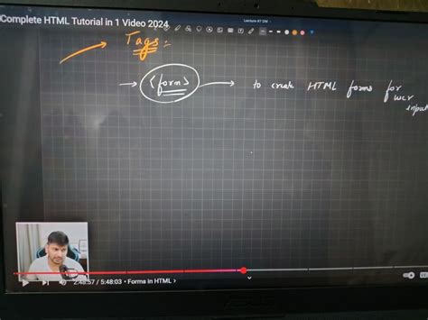 Webdevelopment Mernstack Learningjourney Nevertoolate Html Aman Choudhary