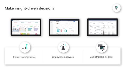 将潜在客户转变为具有智能销售和营销能力的客户 Microsoft Dynamics 365 合作伙伴 锦葵新阳