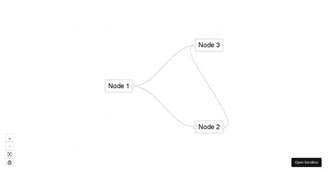 React Easy Diagram Basic Forked Codesandbox