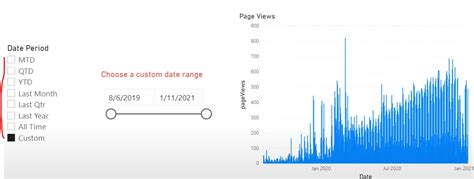solved previous day previous month values with slicer microsoft fabric community