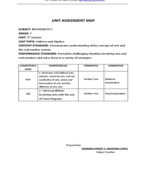 Unit Assessment Map Q1 Pdf
