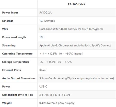 Episode Ea 300 Lynk 300 Series Audio Casting Interface Ncms
